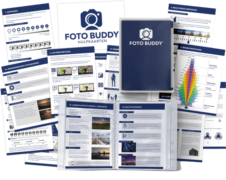 Boudoir Fotografie: Tips En Technieken Voor Elegante Portretten